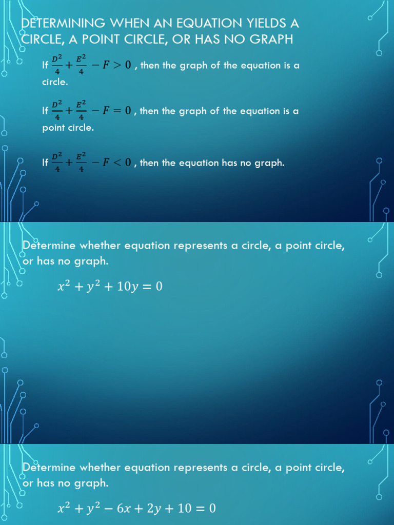 Circle Equation Graph Analysis Guide | PDF