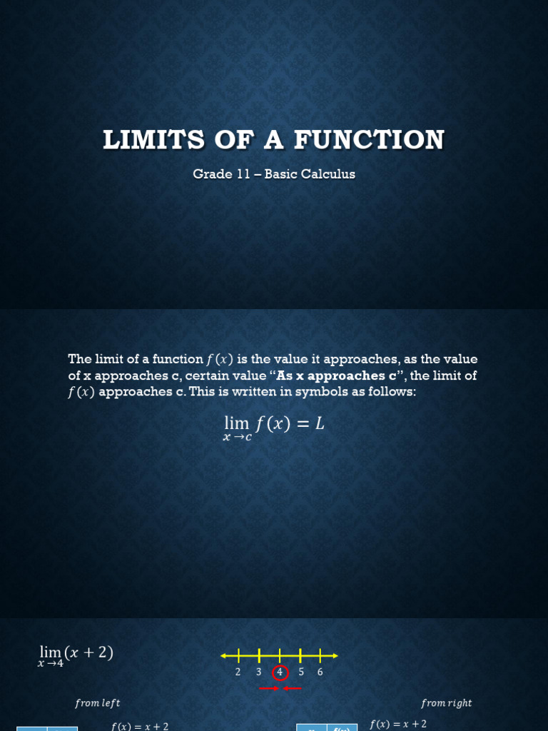 Limits of a function | PDF | Mathematical Analysis | Mathematics