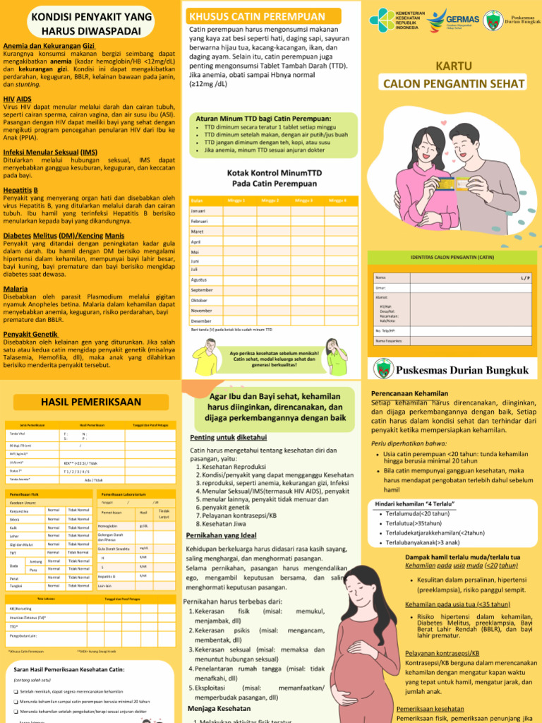 Kartu Catin Sehat PDF | PDF