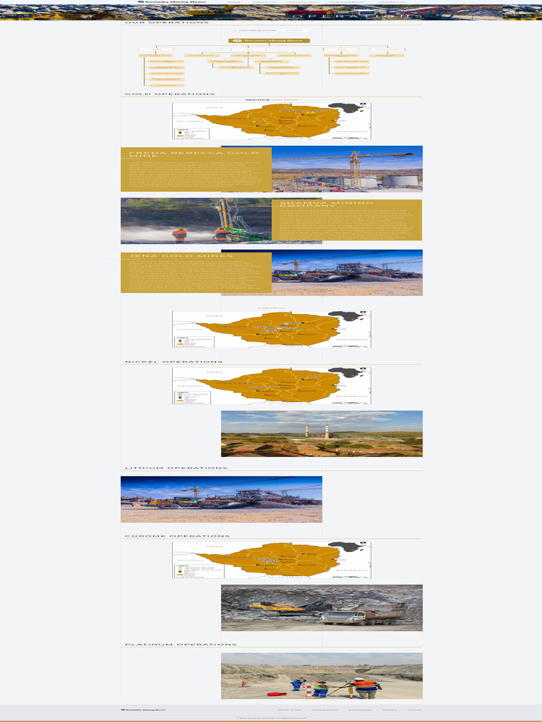 Kuvimba Mining House Operations 09272023 | PDF | Mining | Gold Mining