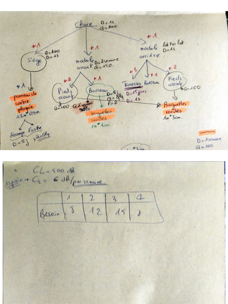 Brouillon Exam GP 2023-2024 | PDF