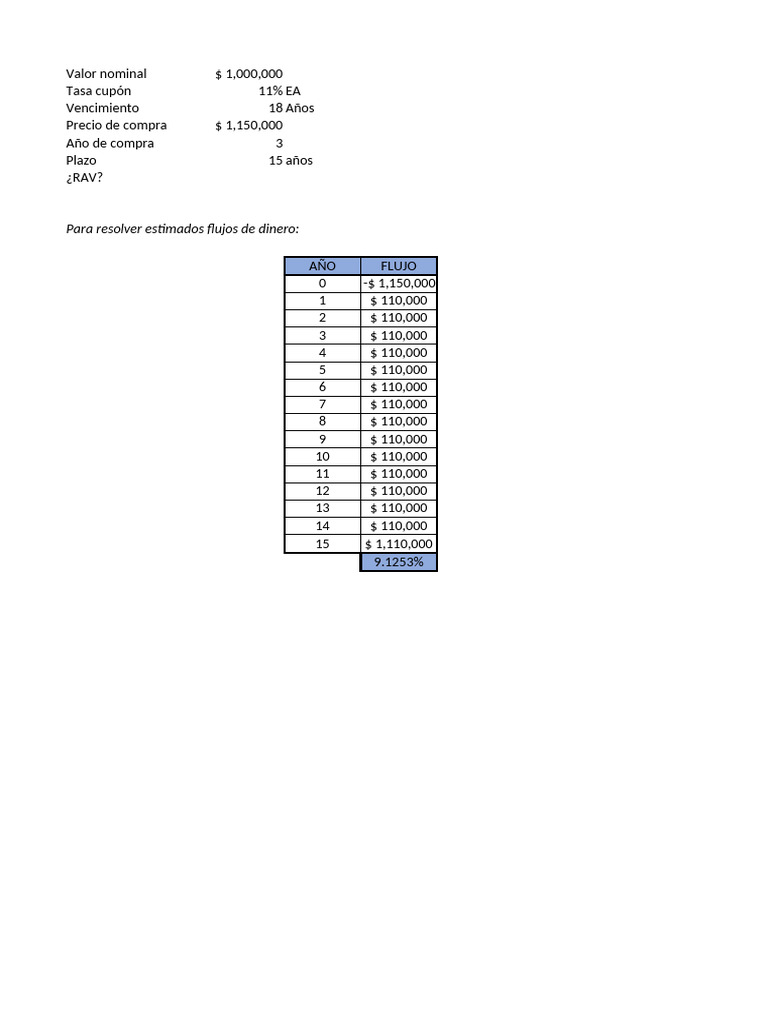 Renta Variable | PDF | Mercados financieros | Economias