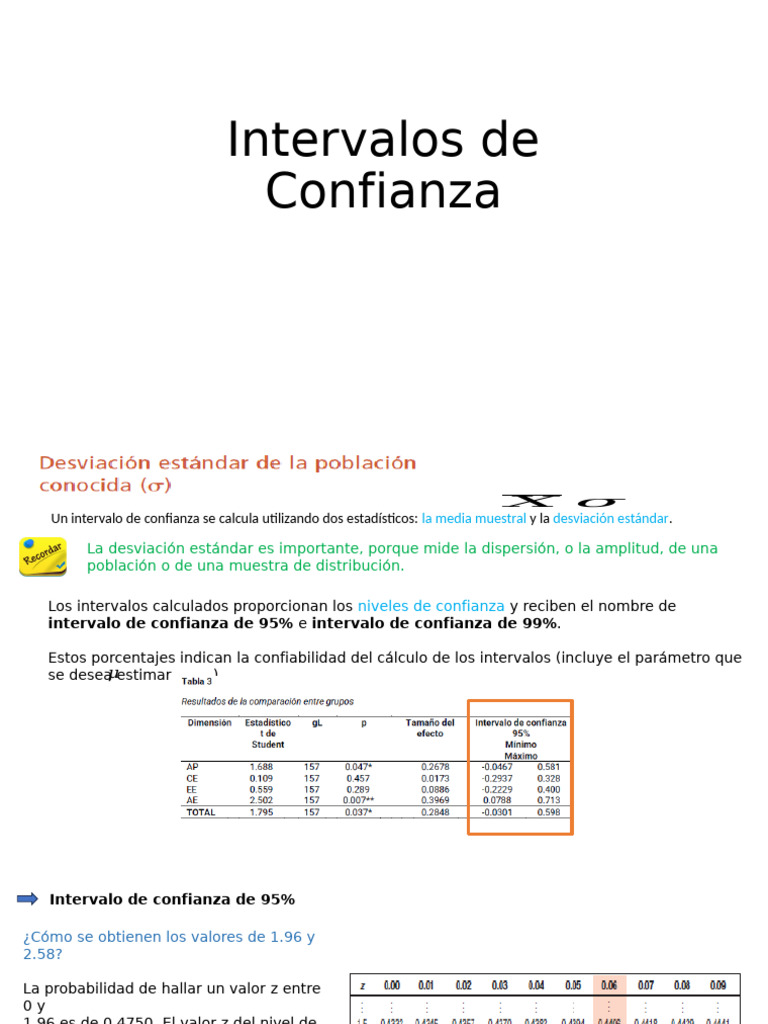 Intervalos de Confianza - Moodle | PDF | Intervalo de confianza | Desviación Estándar