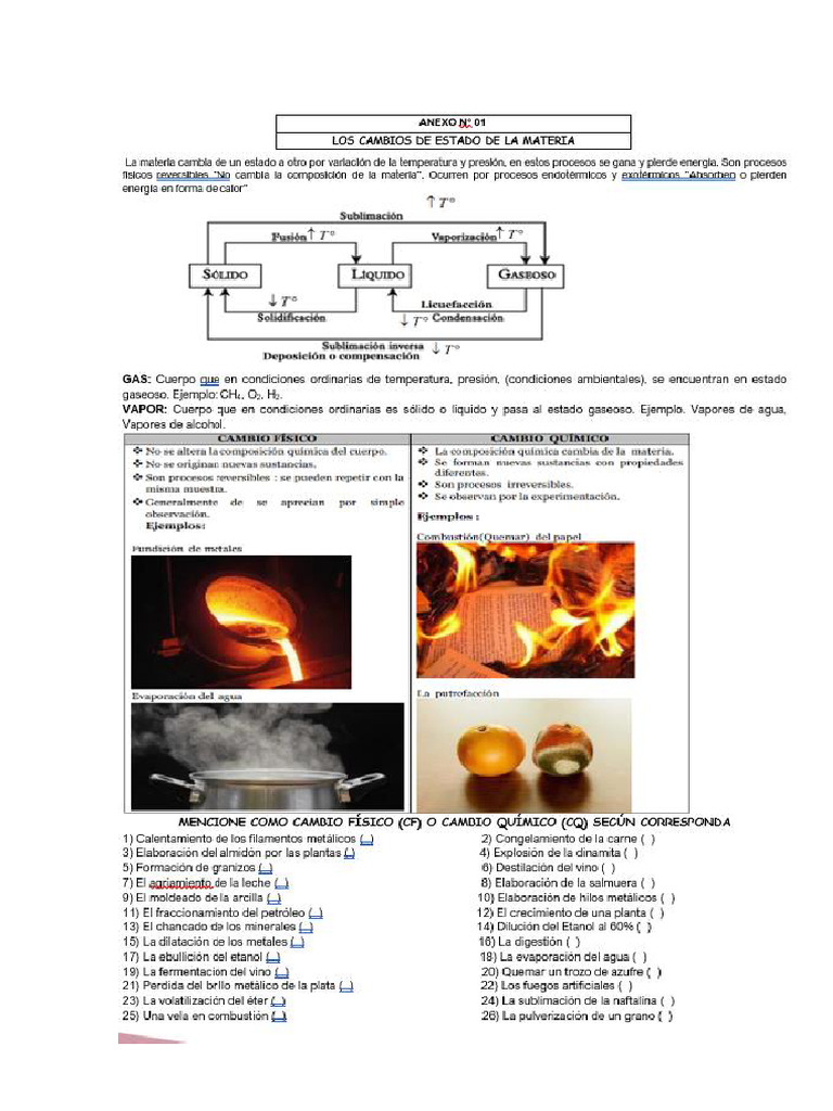 Carpeta de Aprendizaje | PDF