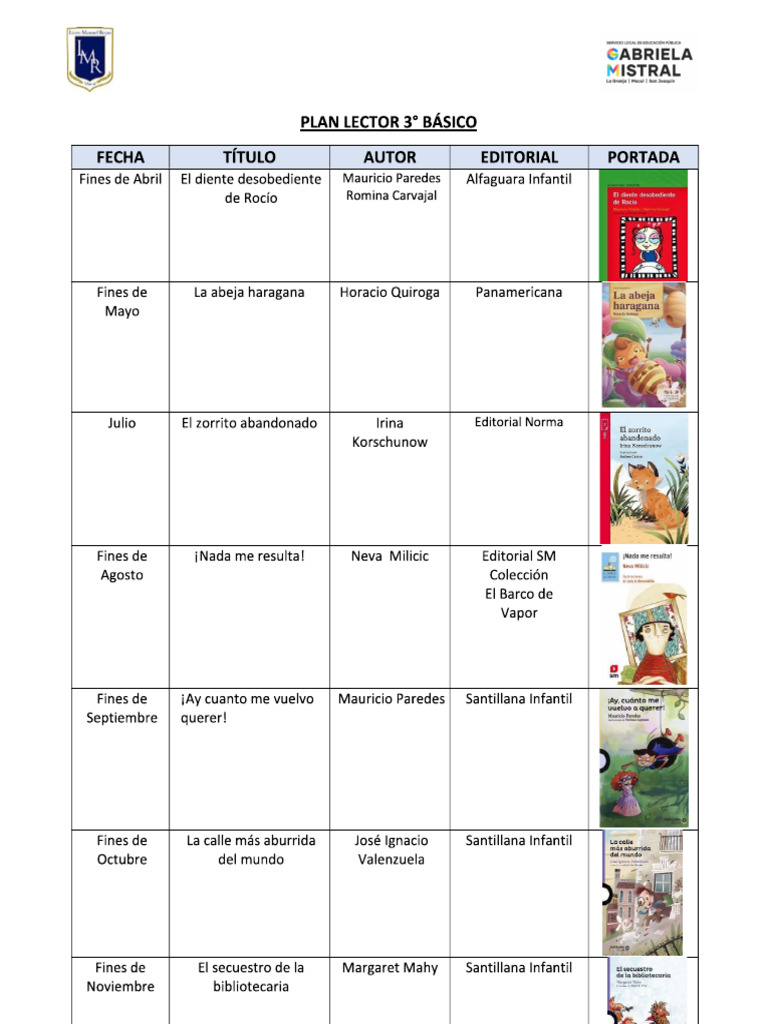 Liceo Manuel Rojas Plan Lector 3 Basico | PDF