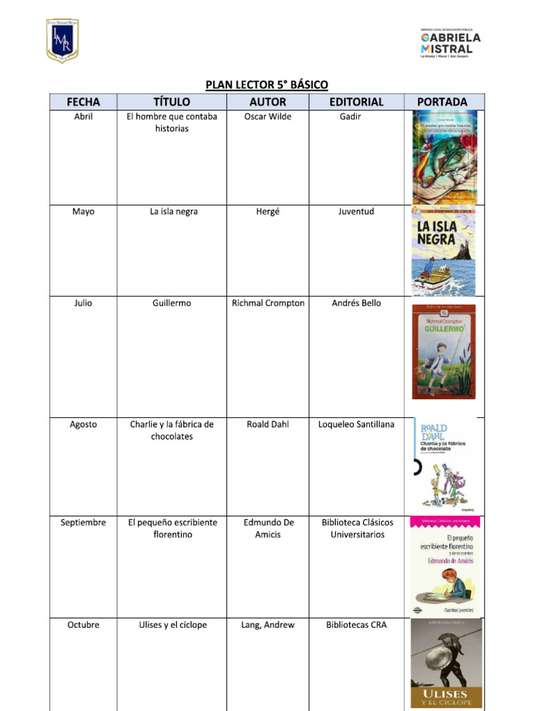 Liceo Manuel Rojas Plan Lector 5 Basico | PDF