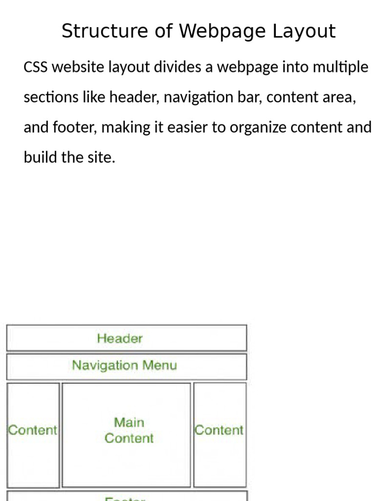 Structure of We-WPS Office | PDF | Page Layout | Html Element