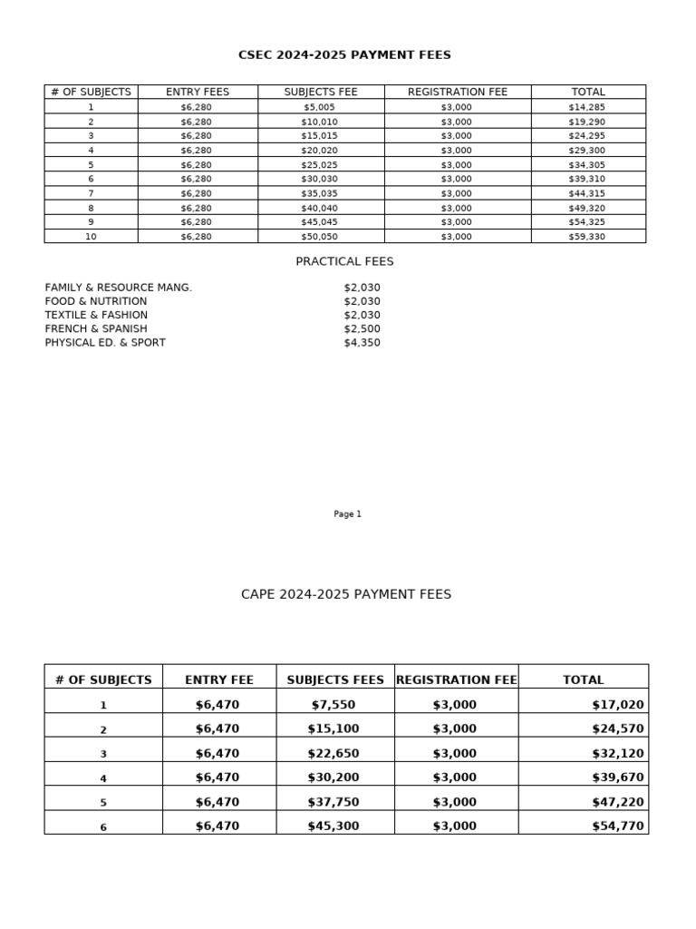 CSEC and CAPE Fees 2024-2025 | PDF