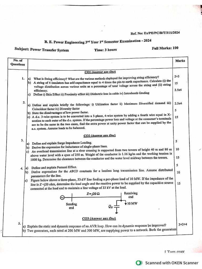 JU question paper | PDF