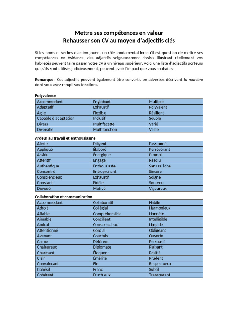 Valoriser ses compétences par des adjectifs | PDF