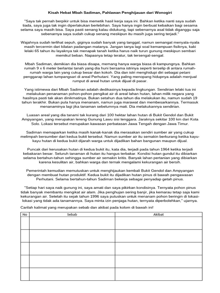 Dedikasi Mbah Sadiman untuk Hutan | PDF