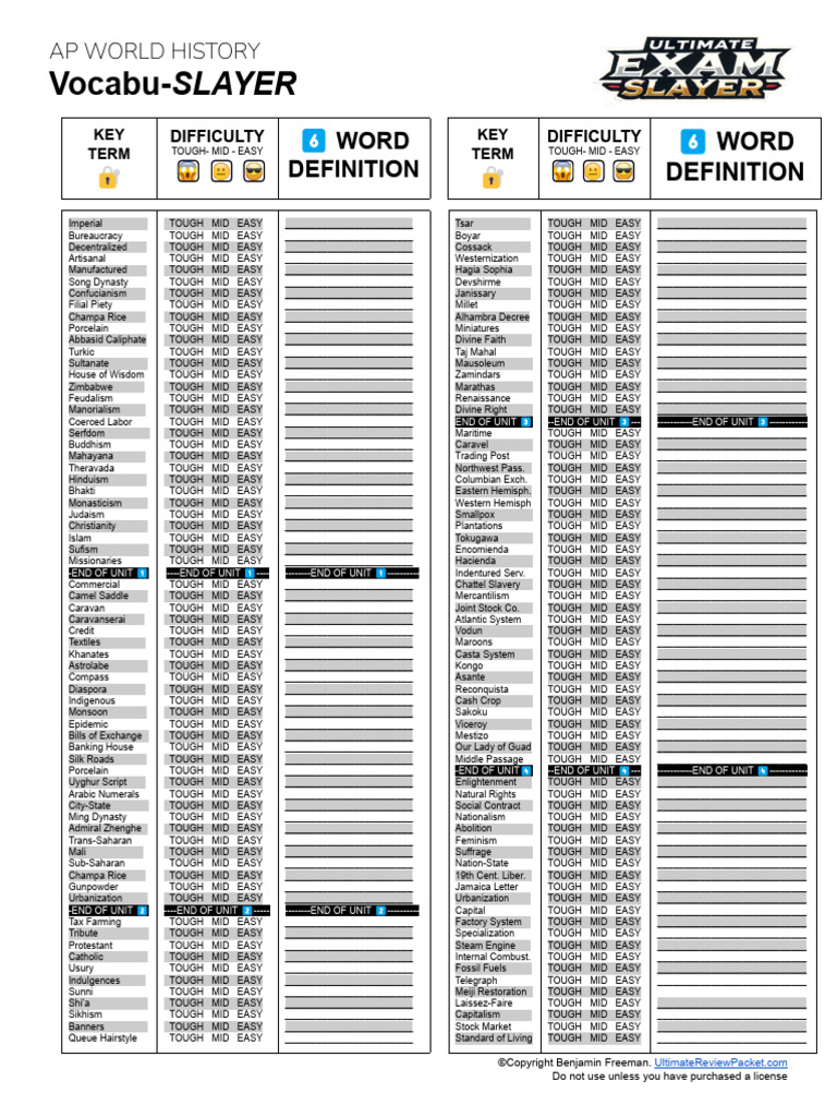 Koam6akrxmgk5uut8ugl_ap World Vocabulary Slayer - Google Docs | PDF