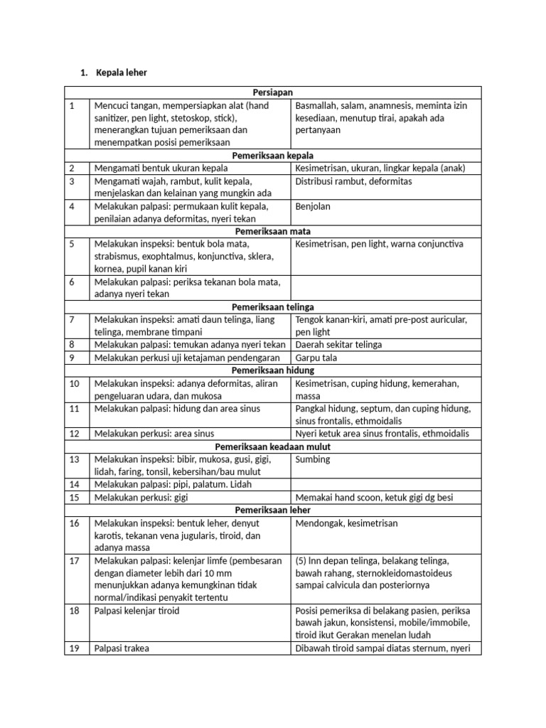 Check List OSCE | PDF