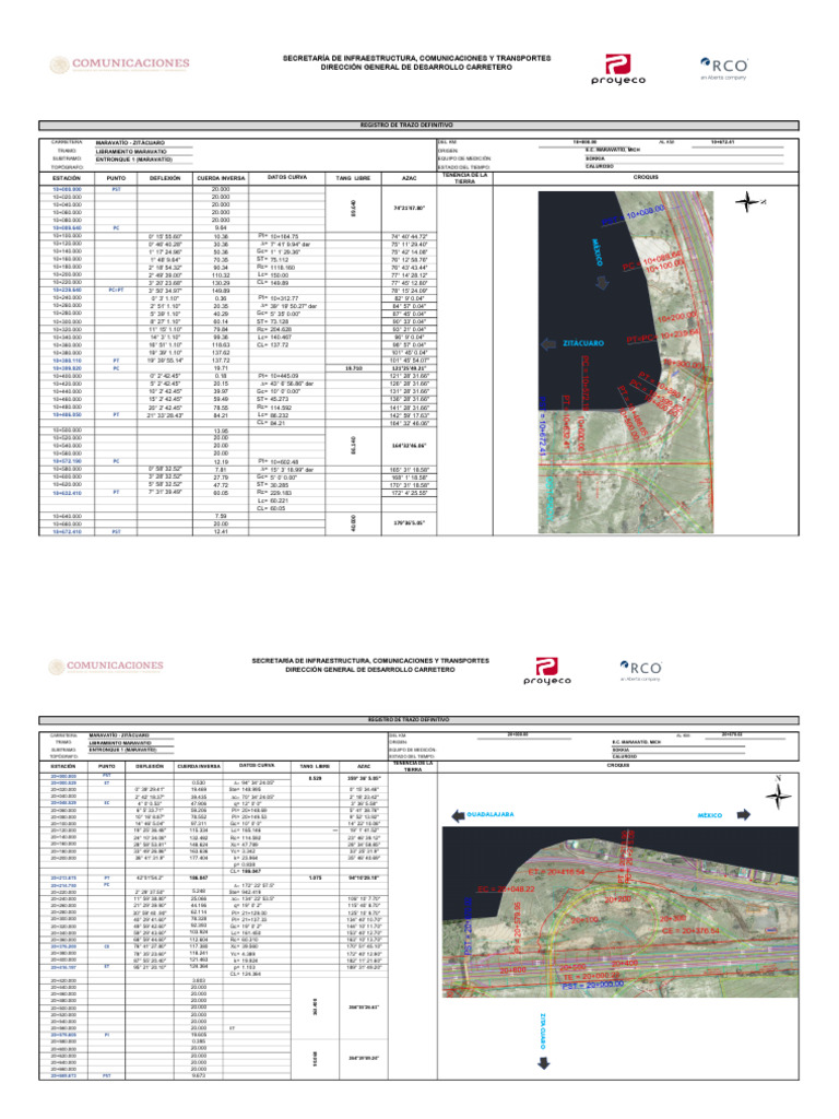 Mazi T1 Ent1 Top Reg TRZ 001 01 | PDF