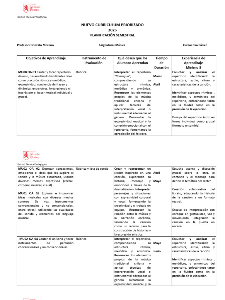 Planificación 8vo Básico 2025 Semestral | PDF | Canciones | Ritmo