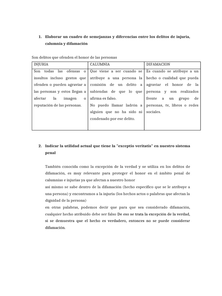 DIFAMACION- PENAL | PDF | Crímenes | Crimen y violencia