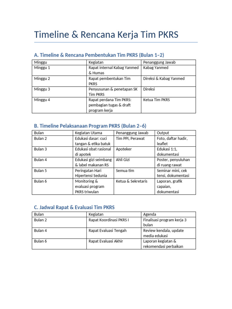 Timeline Rencana Kerja Tim PKRS Berwarna | PDF