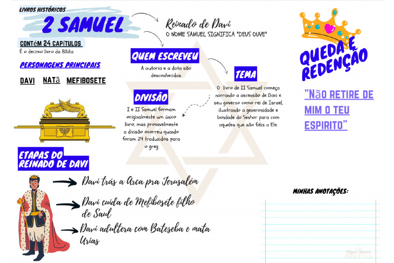 2 Samuel | PDF