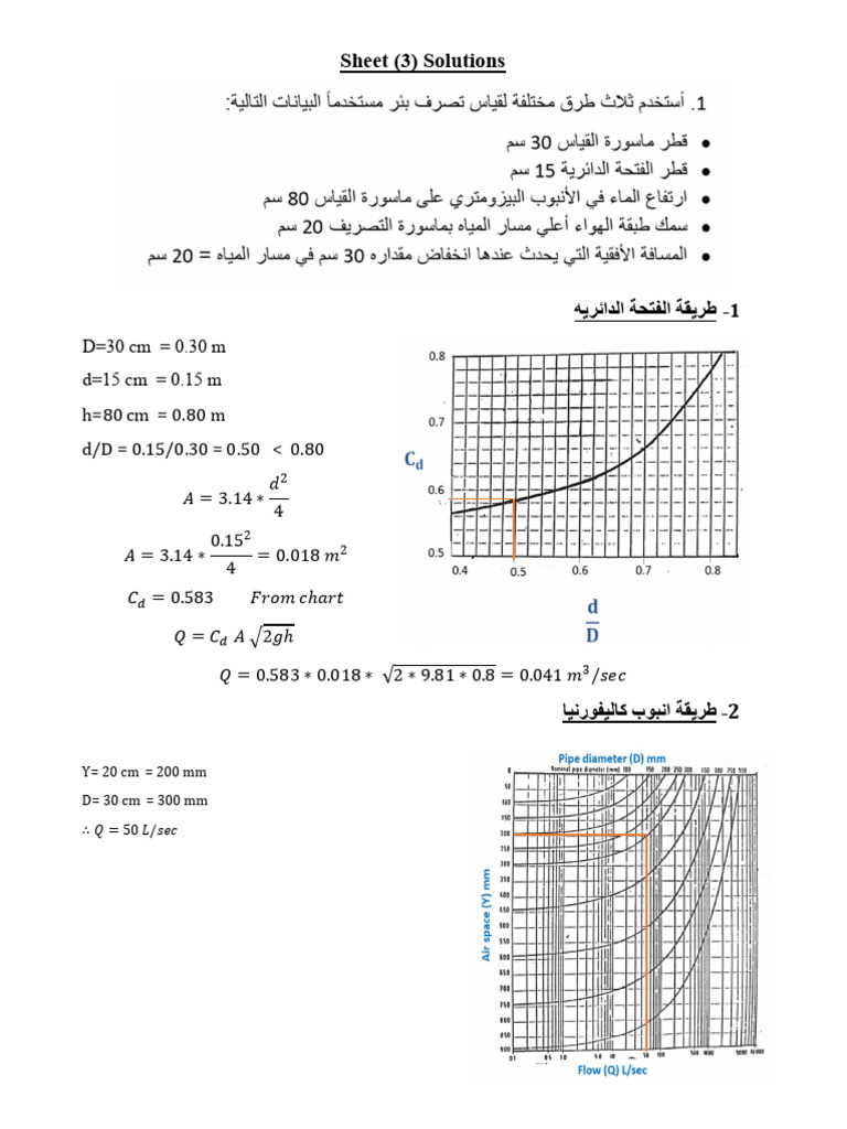 Sheet 3 Modifications-1 | PDF