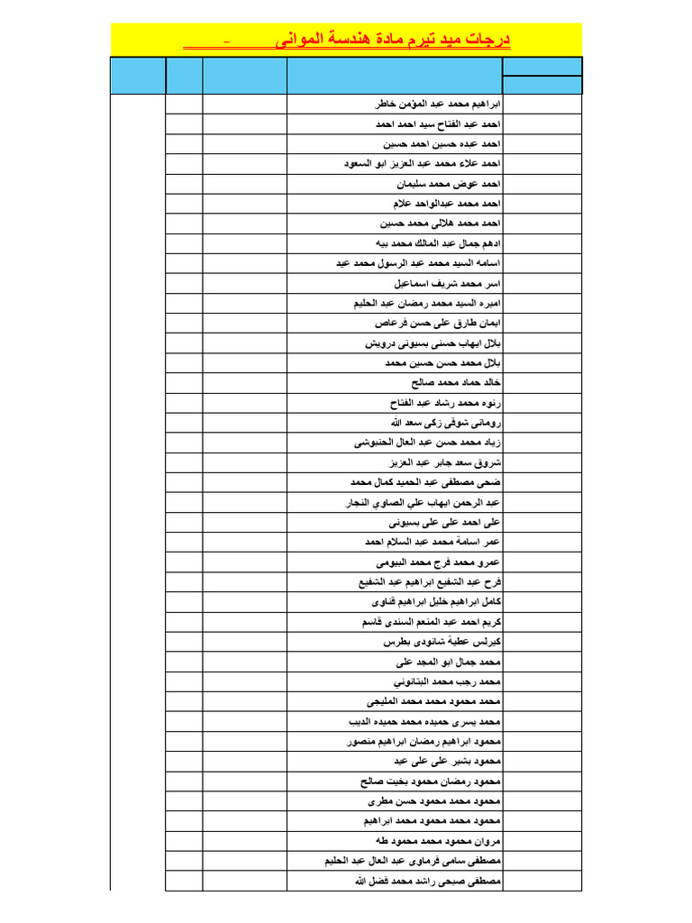 Harbor Engineering Spring 2024-2025 2nd - MID-TERM Grades | PDF
