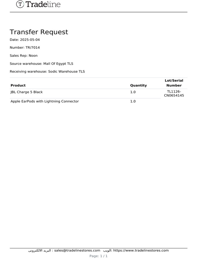 Transfer Requests from Mall of Egypt | PDF | Touchscreen | Mac Os