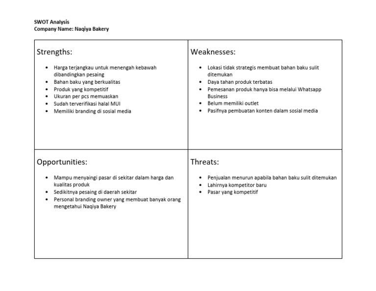 SWOT Analysis Naqiya Bakery | PDF