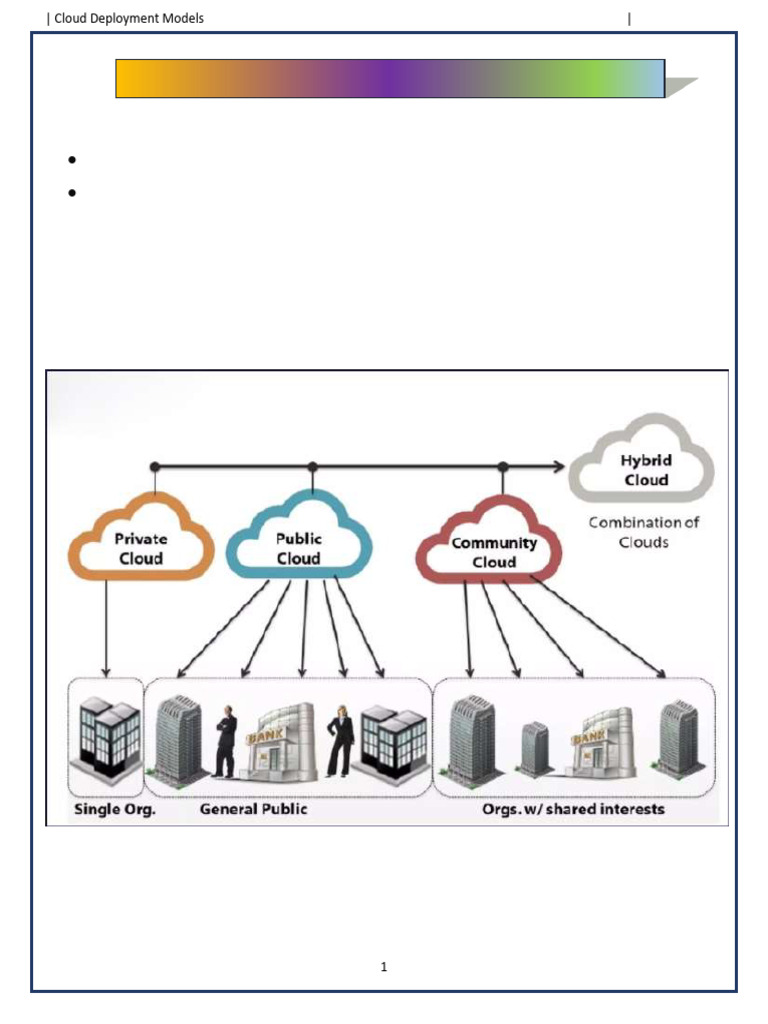 Cloud Deployment Models | PDF | Cloud Computing | Scalability