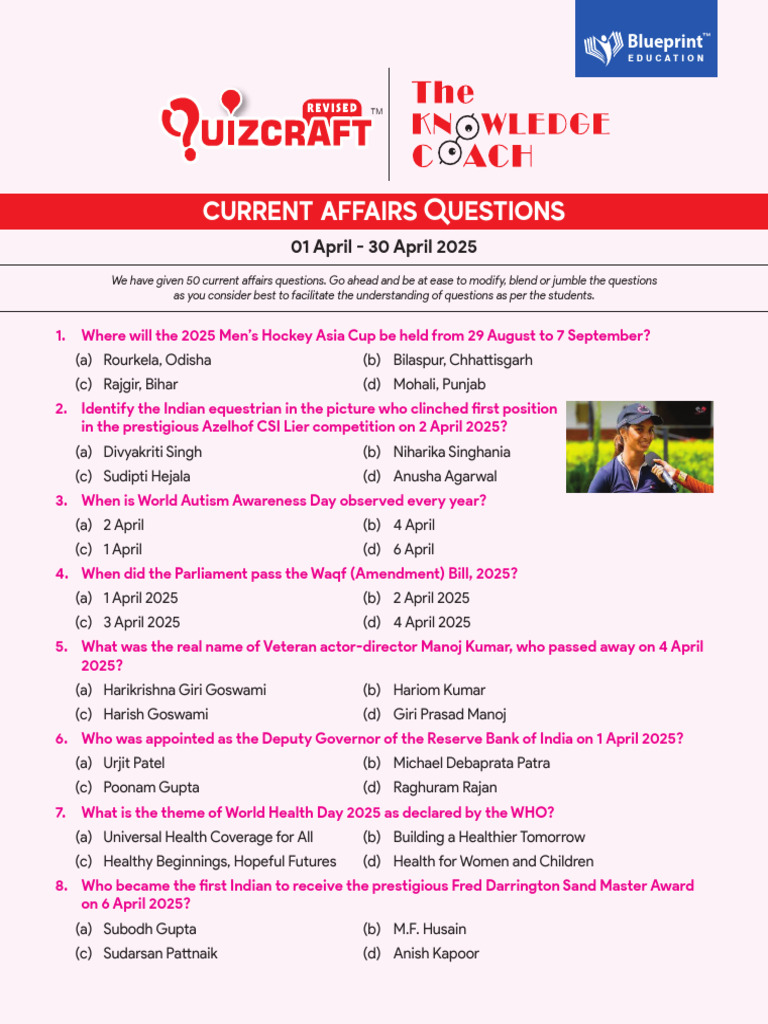 April 2025 Current Affairs Quiz | PDF