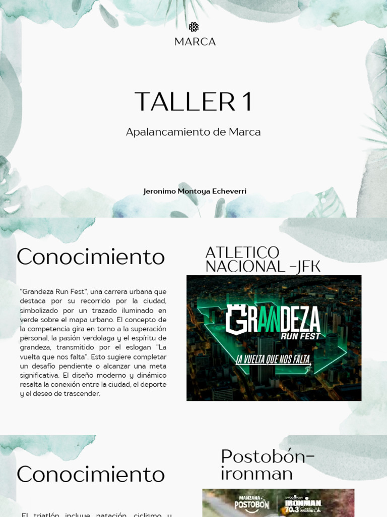 Taller Apalancamiento de Marca | PDF | Marca | Ron