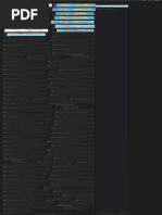 World Map - Simple MapChart | PDF | Mobile Software | Global Conflicts