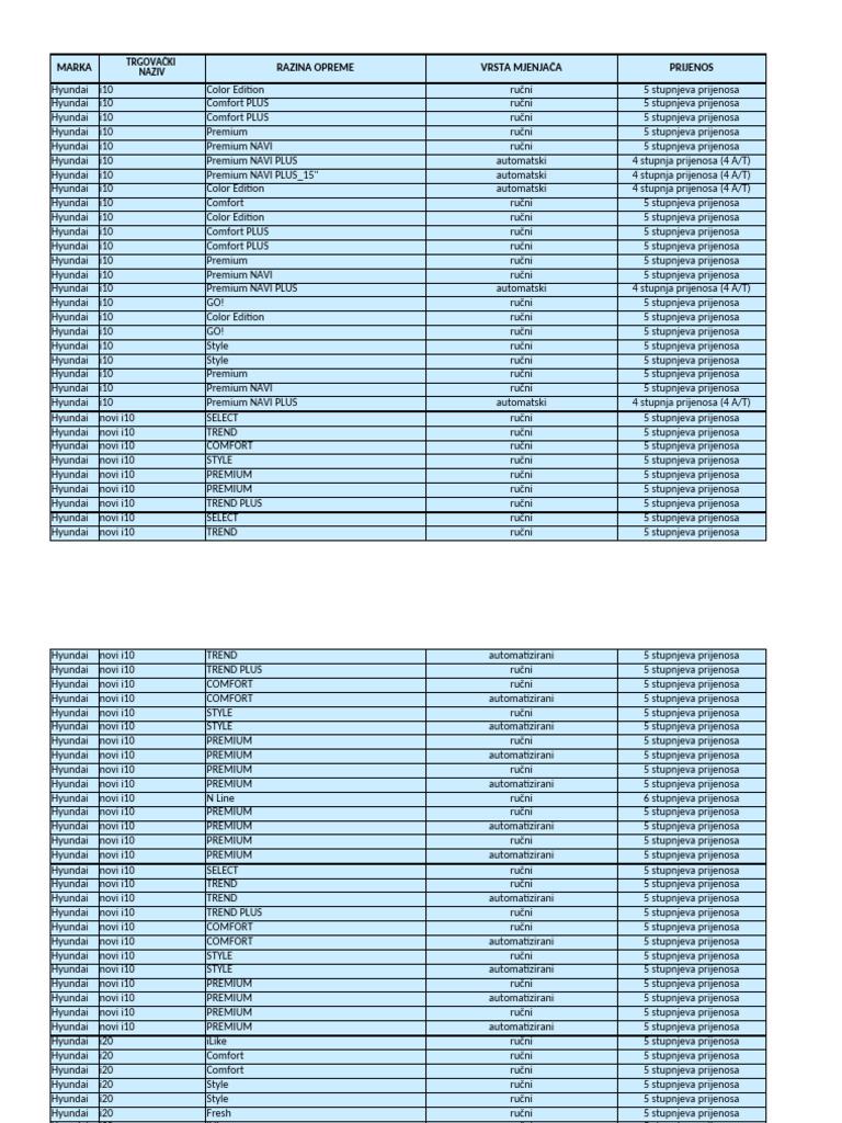 Hyundai 2021 0101 | PDF