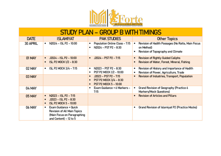 Study Plan Group B | PDF