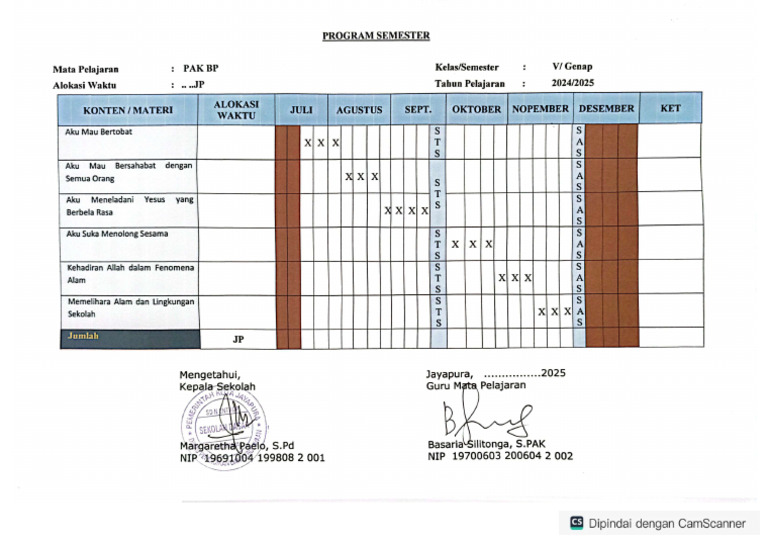 Program Semester 2 | PDF