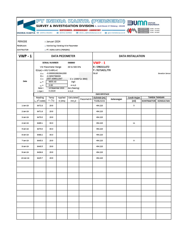VWP Harian | PDF | Pressure | Measuring Instrument