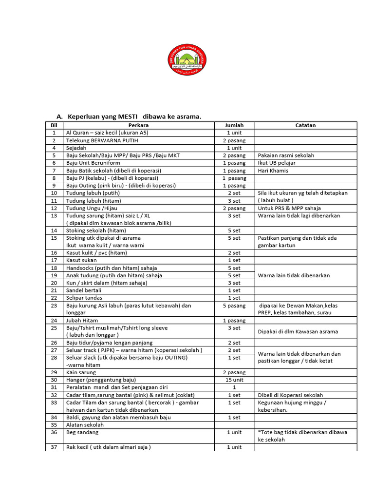 Senarai Peralatan Asrama Al Muttaqiin | PDF