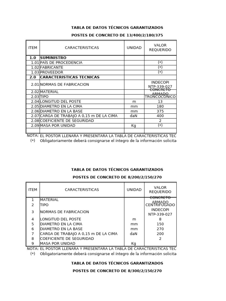 Ets Mat-Mib-V1 | PDF | Cobre | Conductor electrico