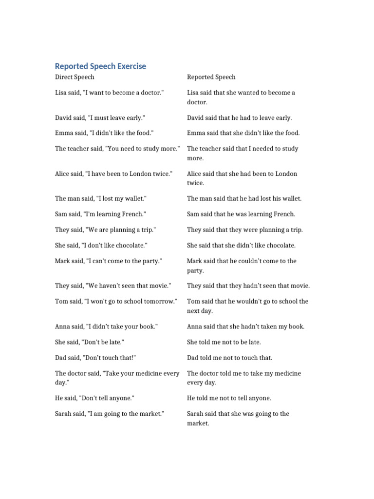 Reported Speech Exercise | PDF