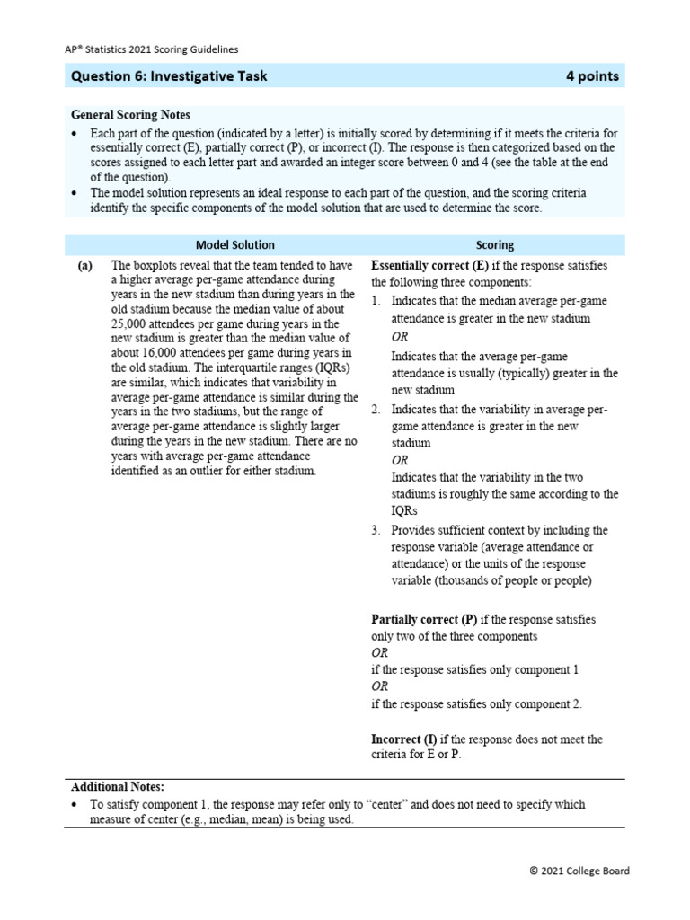 2021 Investigative Task Scoring Rubric | PDF | Median | Statistics