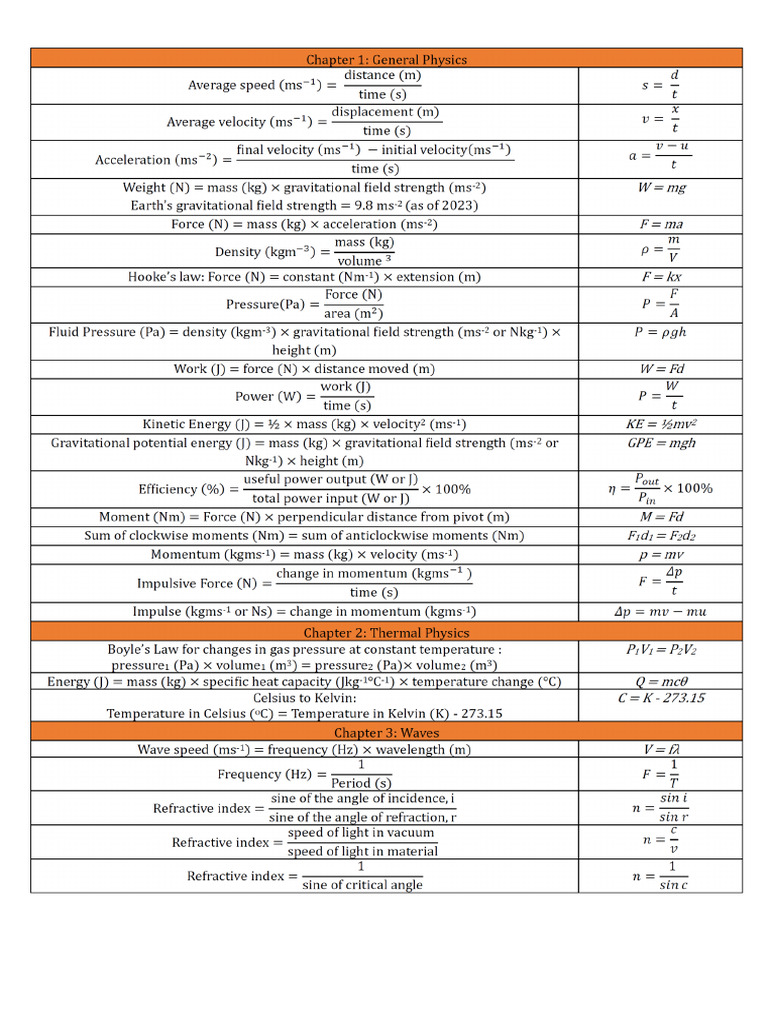 Formula Sheet For O'levels | PDF | Force | Thermal Expansion