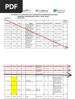 Cambridge May/June 2025 Exam Timetable | PDF