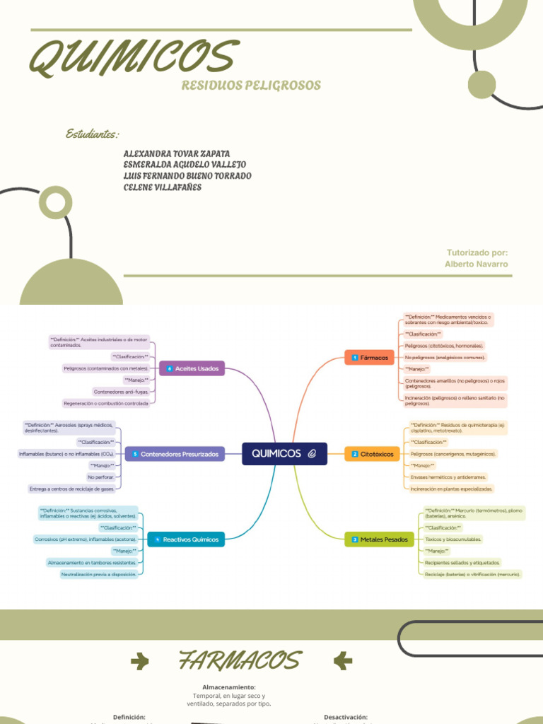 Qui Mico | PDF | Incineración | Toxicidad