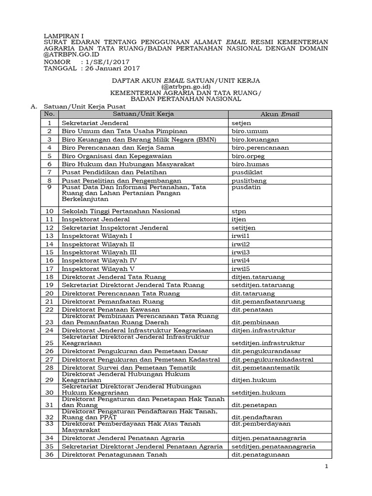 Email resmi Kementerian ATR BPN | PDF