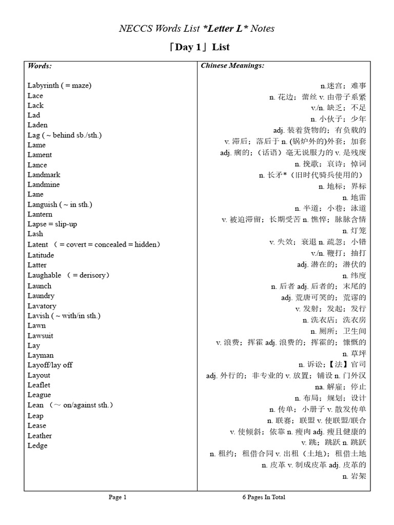 (Day1 Letter L) NECCS Words List | PDF
