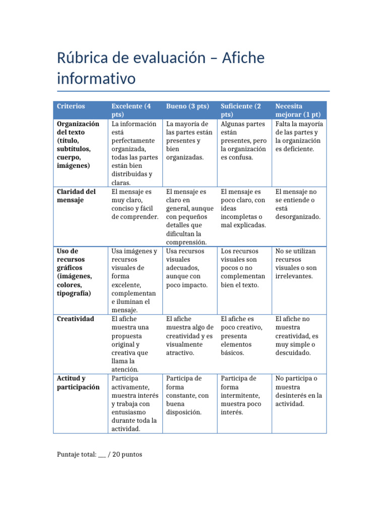 Rubrica Afiche Informativo Pdf Póster Comunicación Humana