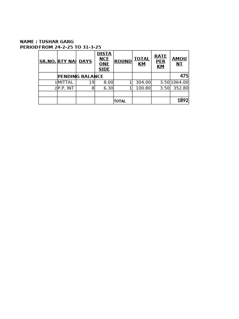 Format CONVEYANCE | PDF