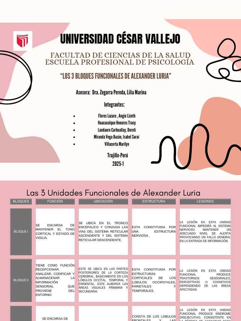Pink Minimalist Skincare Brand Comparison Chart Table Graph | PDF ...