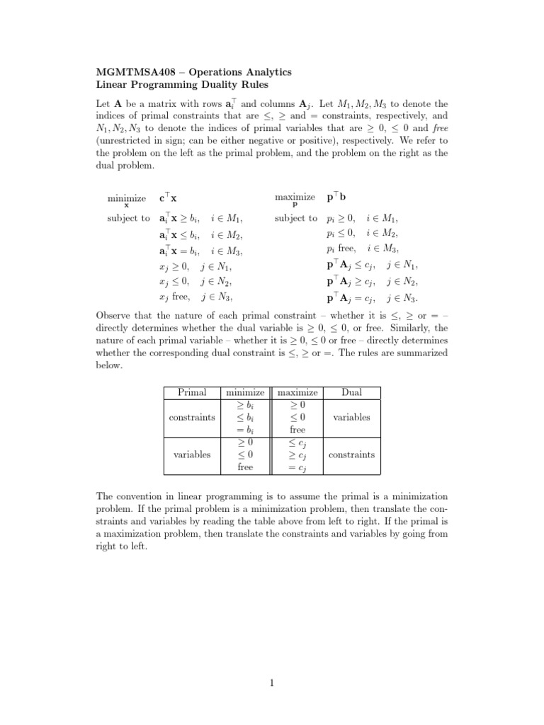 Duality Cheat Sheet-2 | PDF