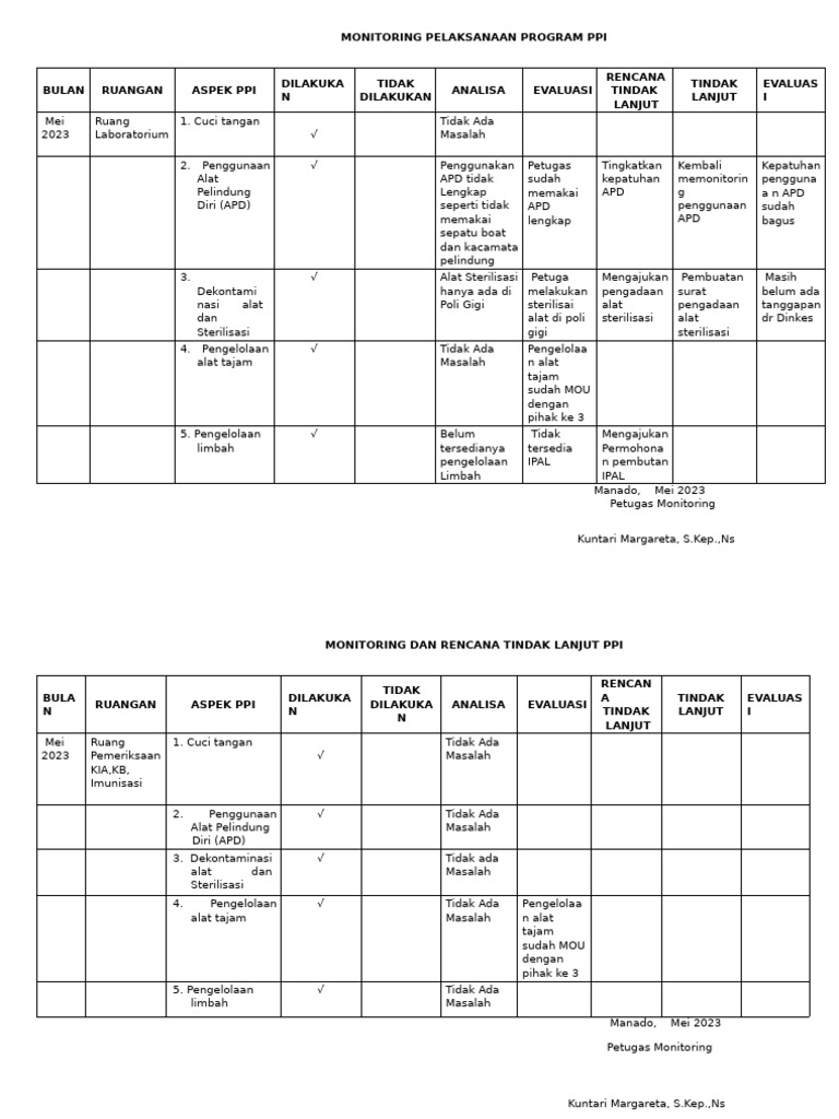 New Monev PPI Mei & Agustus 2023 Print | PDF