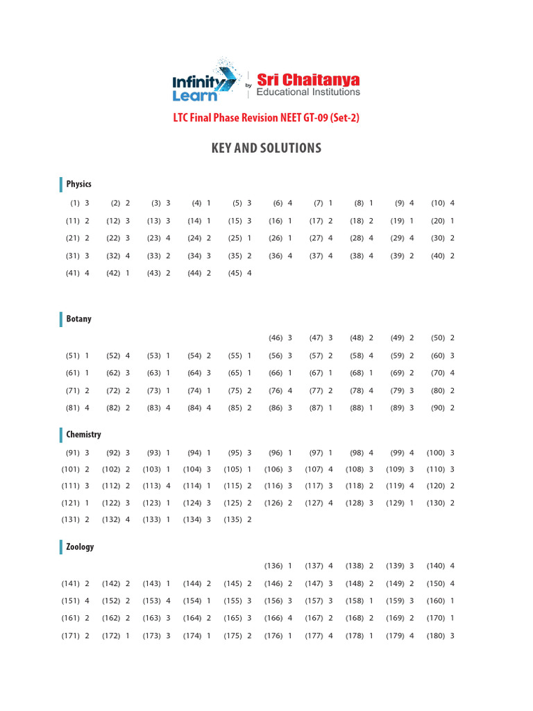 LTC Final Phase Revision NEET GT-09 (Set-2) - Key and Solutions | PDF | Cell Nucleus | Rna