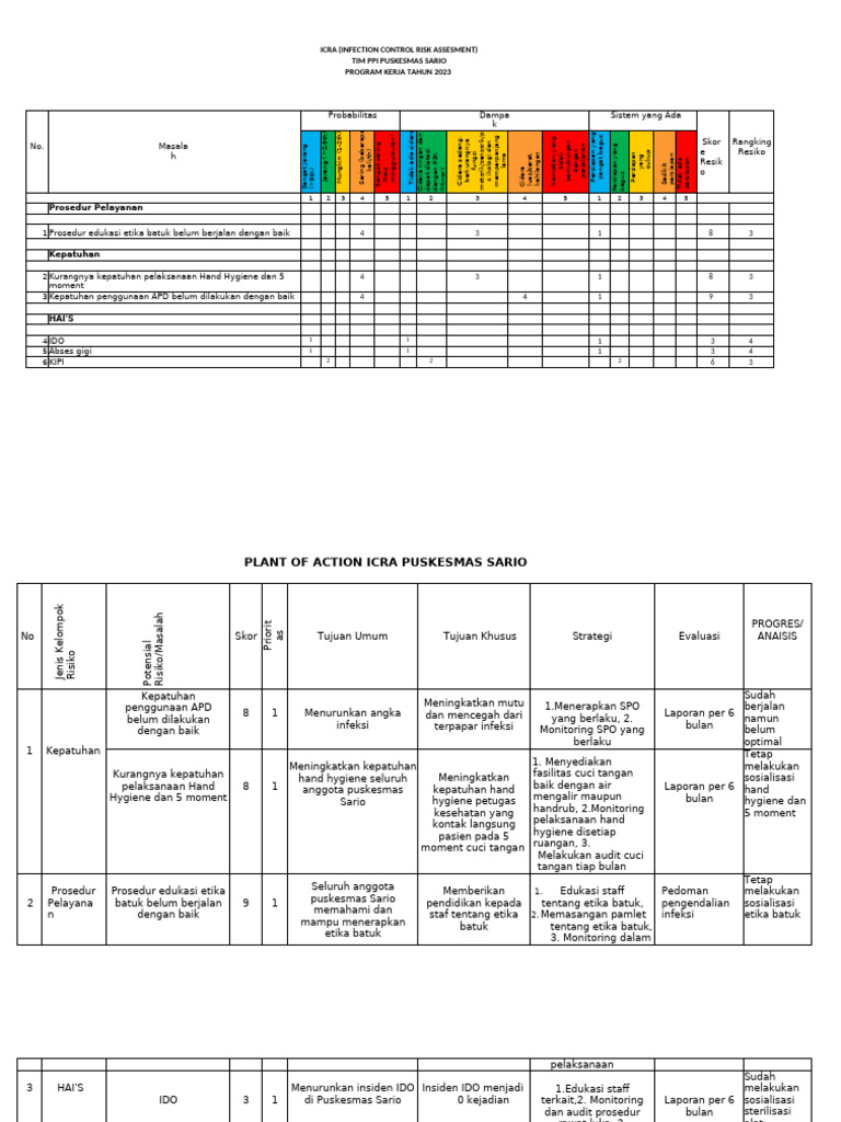 Poa Icra Ppi | PDF